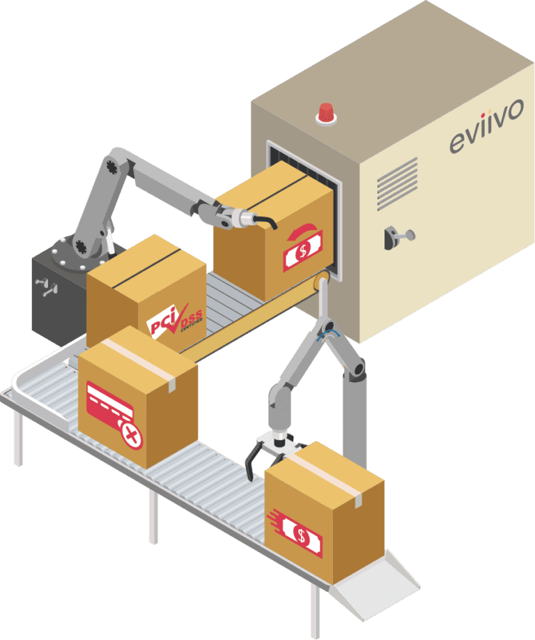 Payment Manager Infographic