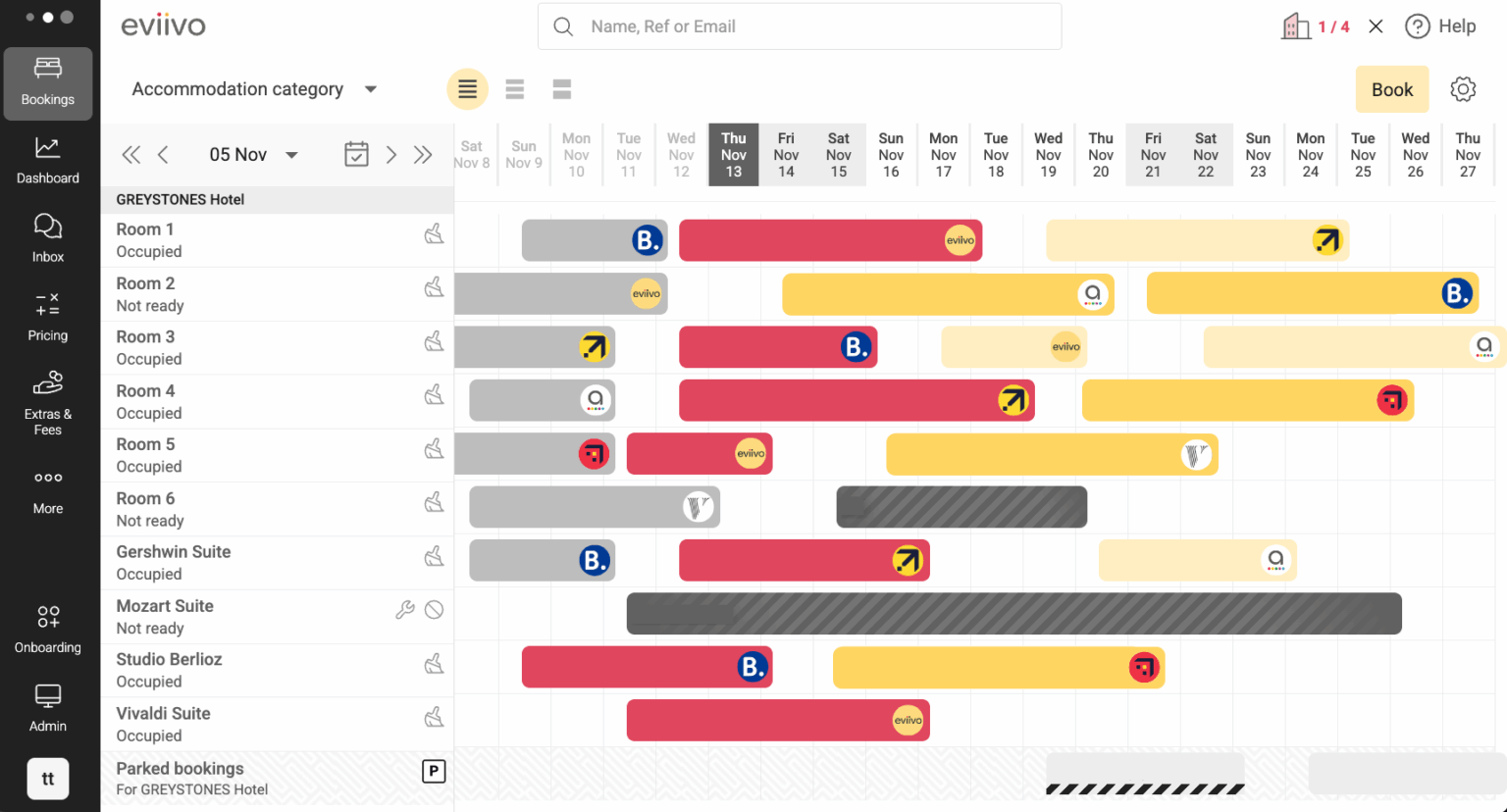 8 Best Channel Managers for Hotels to Know in 2026 | eviivo